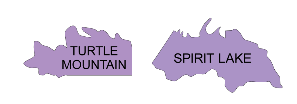 North Dakota Navigator – North Dakota Center for Persons with Disabilities